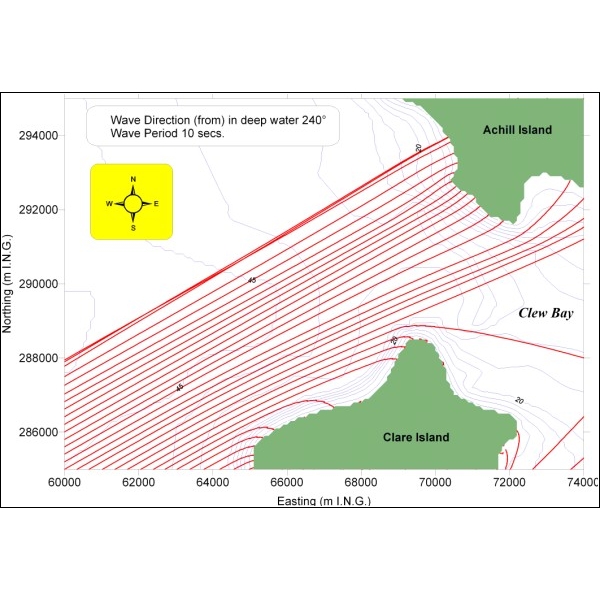 Irish Hydrodata | Irish Hydrodata Ltd has extensive expertise in the ...